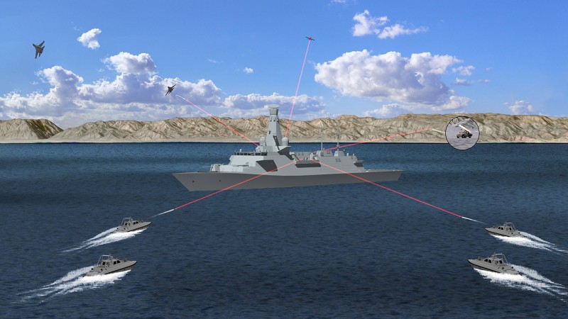 UK Military To Build Deadly Laser Weapon